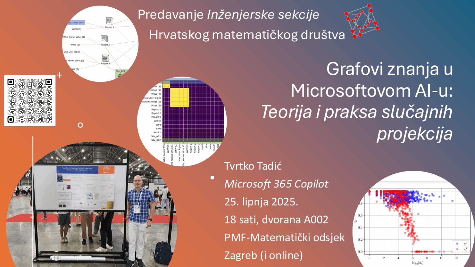 Predavanje Inženjerske sekcije: “Grafovi znanja u Microsoftovom AI-u ...